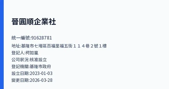 晉圓順企業社的照片-統編 91628781(基隆市) 公司登記資料與營業項目詳細圖表
