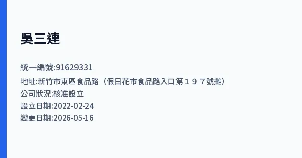 吳三連的照片-統編 91629331(新竹市) 公司登記資料與營業項目詳細圖表