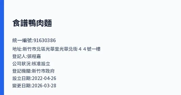 食譜鴨肉麵的照片-統編 91630386(新竹市) 公司登記資料與營業項目詳細圖表