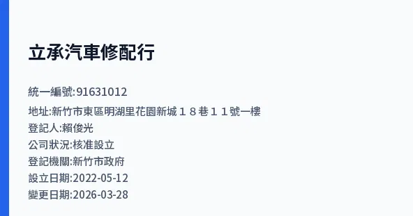 立承汽車修配行的照片-統編 91631012(新竹市) 公司登記資料與營業項目詳細圖表