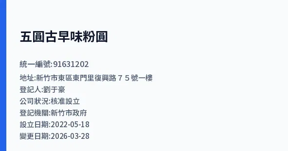 五圓古早味粉圓的照片-統編 91631202(新竹市) 公司登記資料與營業項目詳細圖表