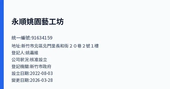 永順姚園藝工坊的照片-統編 91634159(新竹市) 公司登記資料與營業項目詳細圖表