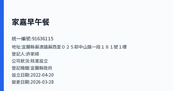 家嘉早午餐的照片-統編 91636115(宜蘭縣) 公司登記資料與營業項目詳細圖表