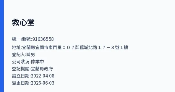 救心堂的照片-統編 91636558(宜蘭縣) 公司登記資料與營業項目詳細圖表