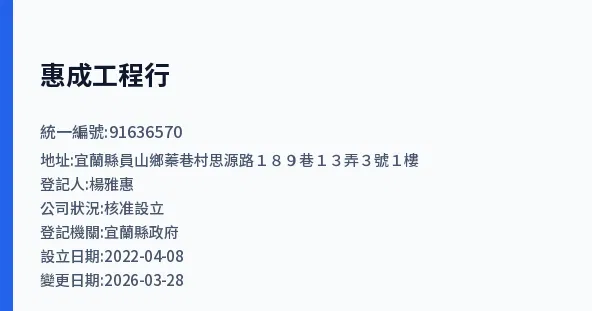 惠成工程行的照片-統編 91636570(宜蘭縣) 公司登記資料與營業項目詳細圖表