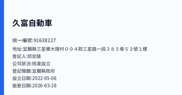 久富自動車的照片-統編 91638227(宜蘭縣) 公司登記資料與營業項目詳細圖表