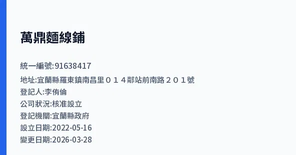 萬鼎麵線鋪的照片-統編 91638417(宜蘭縣) 公司登記資料與營業項目詳細圖表