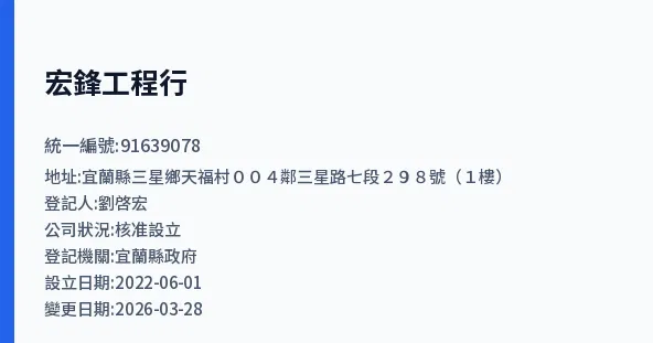 宏鋒工程行的照片-統編 91639078(宜蘭縣) 公司登記資料與營業項目詳細圖表