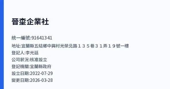 晉桽企業社的照片-統編 91641341(宜蘭縣) 公司登記資料與營業項目詳細圖表