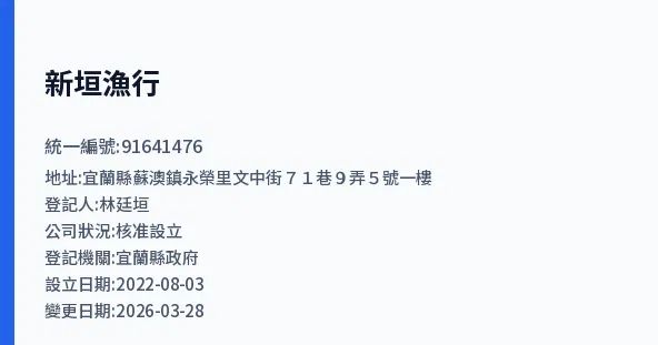 新垣漁行的照片-統編 91641476(宜蘭縣) 公司登記資料與營業項目詳細圖表