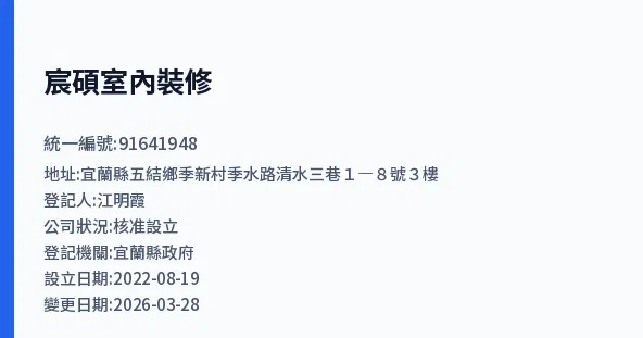 宸碩室內裝修的照片-統編 91641948(宜蘭縣) 公司登記資料與營業項目詳細圖表