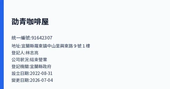 劭青咖啡屋的照片-統編 91642307(宜蘭縣) 公司登記資料與營業項目詳細圖表