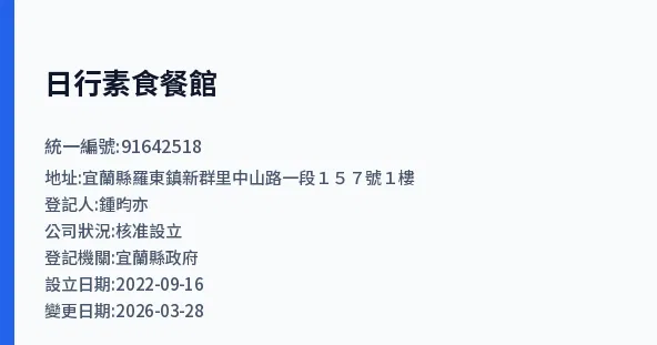 日行素食餐館的照片-統編 91642518(宜蘭縣) 公司登記資料與營業項目詳細圖表