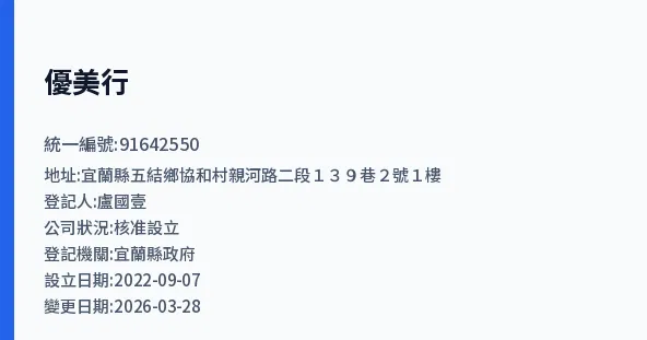 優美行的照片-統編 91642550(宜蘭縣) 公司登記資料與營業項目詳細圖表