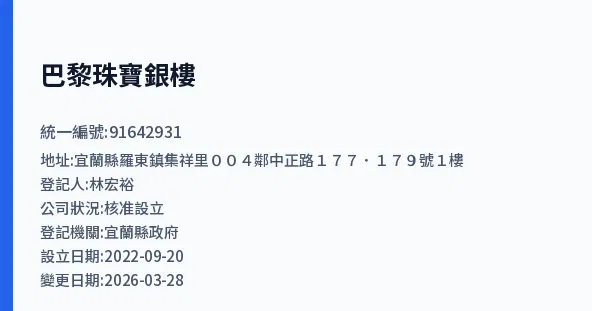 巴黎珠寶銀樓的照片-統編 91642931(宜蘭縣) 公司登記資料與營業項目詳細圖表