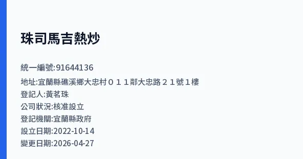 珠司馬吉熱炒的照片-統編 91644136(宜蘭縣) 公司登記資料與營業項目詳細圖表
