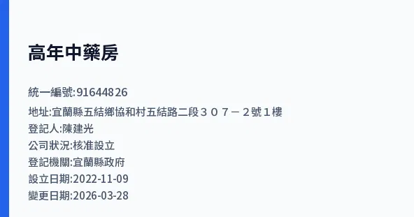 高年中藥房的照片-統編 91644826(宜蘭縣) 公司登記資料與營業項目詳細圖表