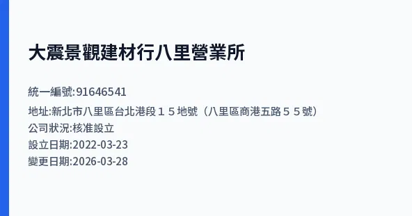 大震景觀建材行八里營業所的照片-統編 91646541(新北市) 公司登記資料與營業項目詳細圖表