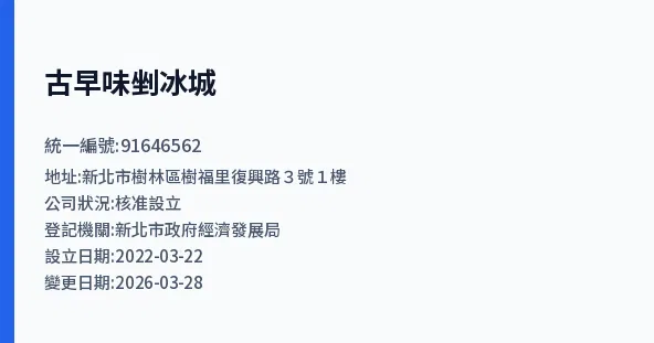 古早味剉冰城的照片-統編 91646562(新北市) 公司登記資料與營業項目詳細圖表
