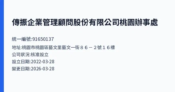 傳振企業管理顧問股份有限公司桃園辦事處的照片-統編 91650137(桃園市) 公司登記資料與營業項目詳細圖表