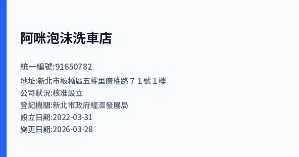 阿咪泡沫洗車店的照片-統編 91650782(新北市) 公司登記資料與營業項目詳細圖表