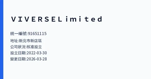VIVERSE Limited的照片-統編 91651115(新北市) 公司登記資料與營業項目詳細圖表
