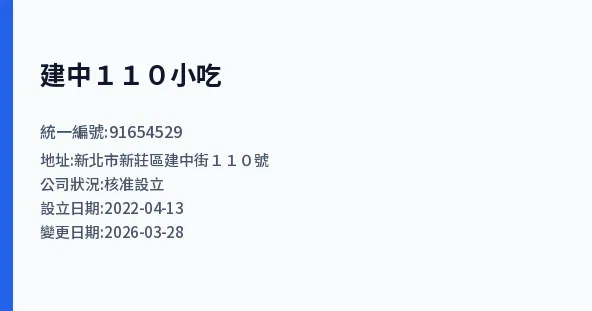 建中110小吃的照片-統編 91654529(新北市) 公司登記資料與營業項目詳細圖表
