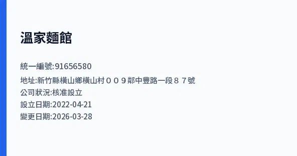 溫家麵館的照片-統編 91656580(新竹縣) 公司登記資料與營業項目詳細圖表