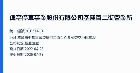 俥亭停車事業股份有限公司基隆百二街營業所的照片-統編 91657413(基隆市) 公司登記資料與營業項目詳細圖表