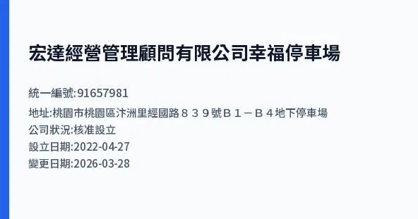 宏達經營管理顧問有限公司幸福停車場的照片-統編 91657981(桃園市) 公司登記資料與營業項目詳細圖表
