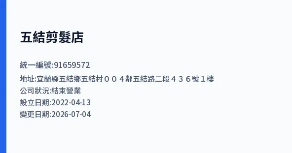 五結剪髮店的照片-統編 91659572(宜蘭縣) 公司登記資料與營業項目詳細圖表
