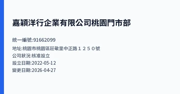 嘉穎洋行企業有限公司桃園門市部的照片-統編 91662099(桃園市) 公司登記資料與營業項目詳細圖表