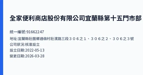 全家便利商店股份有限公司宜蘭縣第十五門市部的照片-統編 91662247(宜蘭縣) 公司登記資料與營業項目詳細圖表