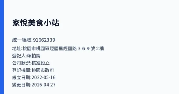 家悅美食小站的照片-統編 91662339(桃園市) 公司登記資料與營業項目詳細圖表
