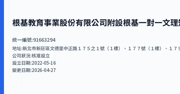 根基教育事業股份有限公司附設根基一對一文理短期補習班的照片-統編 91663294(新北市) 公司登記資料與營業項目詳細圖表