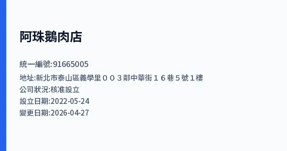 阿珠鵝肉店的照片-統編 91665005(新北市) 公司登記資料與營業項目詳細圖表