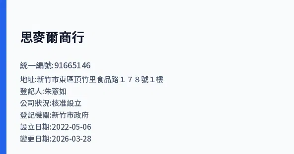 思麥爾商行的照片-統編 91665146(新竹市) 公司登記資料與營業項目詳細圖表