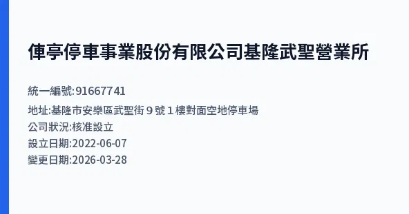 俥亭停車事業股份有限公司基隆武聖營業所的照片-統編 91667741(基隆市) 公司登記資料與營業項目詳細圖表