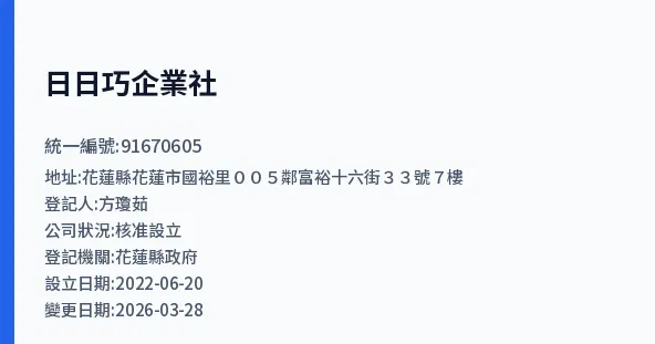 日日巧企業社的照片-統編 91670605(花蓮縣) 公司登記資料與營業項目詳細圖表