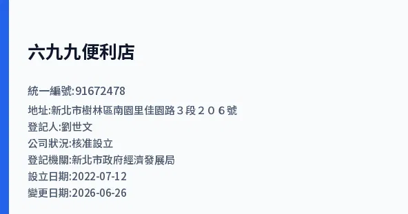 六九九便利店的照片-統編 91672478(新北市) 公司登記資料與營業項目詳細圖表