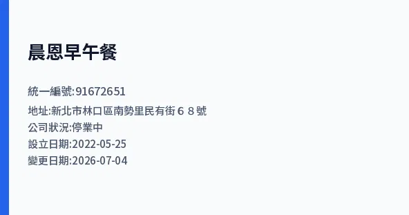 晨恩早午餐的照片-統編 91672651(新北市) 公司登記資料與營業項目詳細圖表
