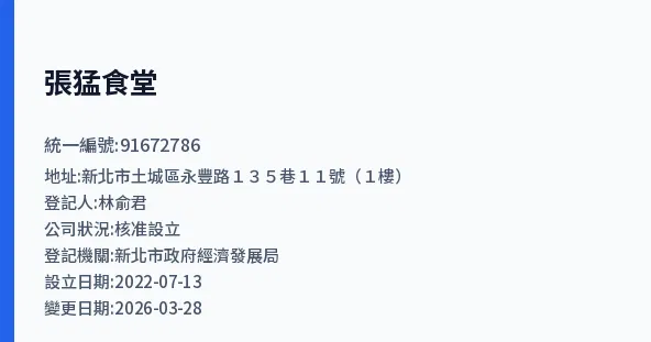 張猛食堂的照片-統編 91672786(新北市) 公司登記資料與營業項目詳細圖表