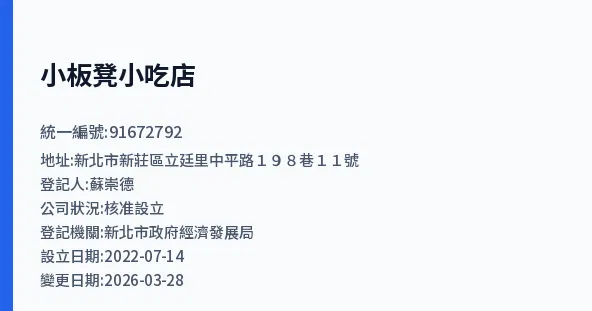 小板凳小吃店的照片-統編 91672792(新北市) 公司登記資料與營業項目詳細圖表