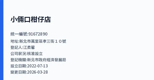 小倆口柑仔店的照片-統編 91672890(新北市) 公司登記資料與營業項目詳細圖表