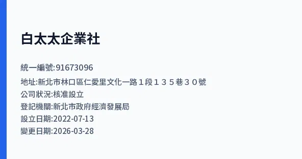 白太太企業社的照片-統編 91673096(新北市) 公司登記資料與營業項目詳細圖表