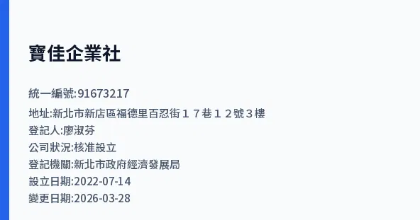 寶佳企業社的照片-統編 91673217(新北市) 公司登記資料與營業項目詳細圖表
