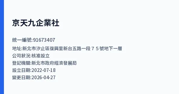 京天九企業社的照片-統編 91673407(新北市) 公司登記資料與營業項目詳細圖表
