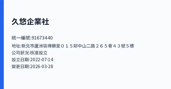 久悠企業社的照片-統編 91673440(新北市) 公司登記資料與營業項目詳細圖表