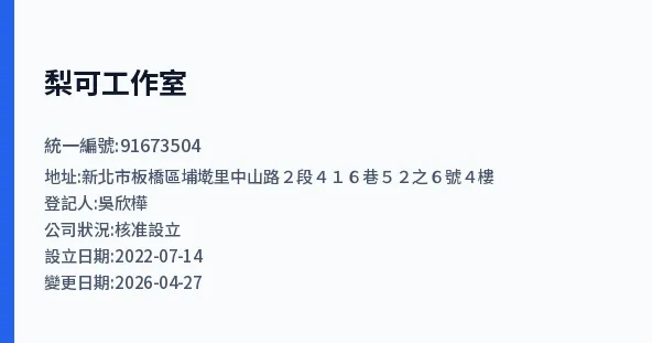 梨可工作室的照片-統編 91673504(新北市) 公司登記資料與營業項目詳細圖表