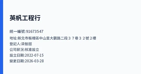 英帆工程行的照片-統編 91673547(新北市) 公司登記資料與營業項目詳細圖表